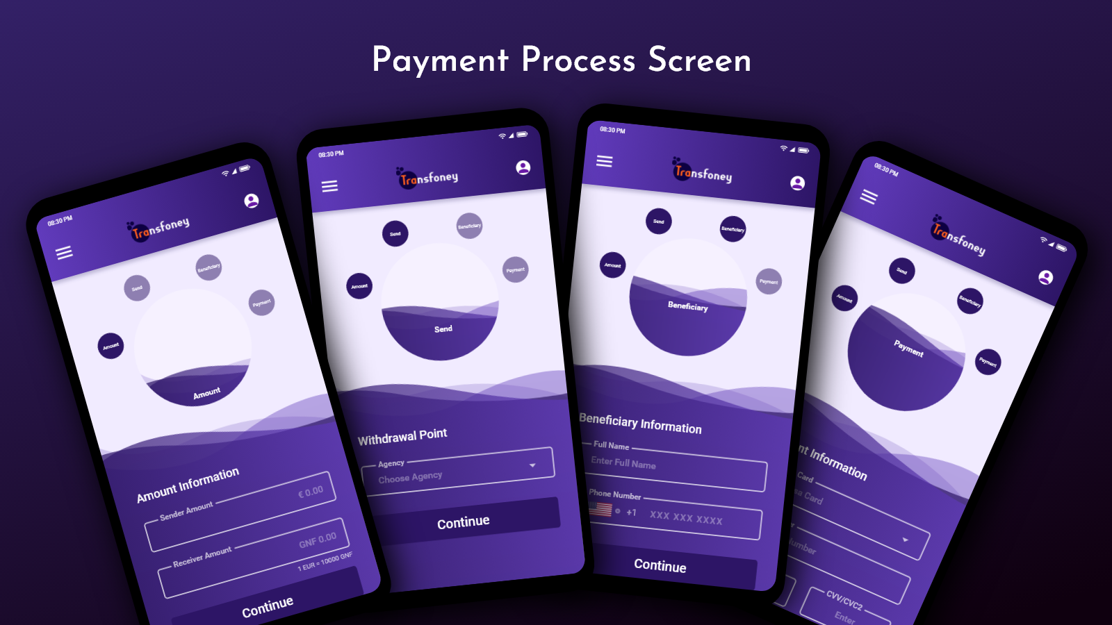Transfony - Online Money Transfer Wallet Flutter App UI Kit by AppDevsX